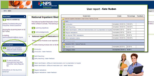 Getting started - Things you need to know!